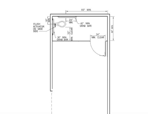 Bathroom Stall Dimensions | ADA Sizes - Toilet Partitions